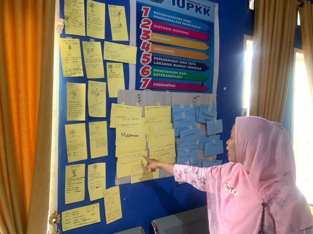 Peningkatan Kapasitas Kepemimpinan Masyarakat, Perempuan, dan Orang ...